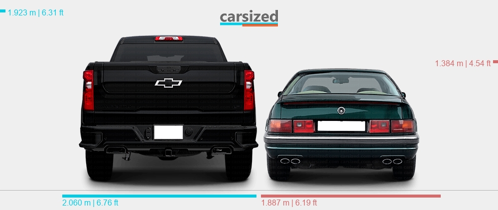 Dimensions: Chevrolet Silverado 2018-present vs. Cadillac Seville 1991-1997