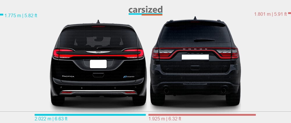 Dimensions: Chrysler Pacifica 2021-present vs. Dodge Durango 2019-present