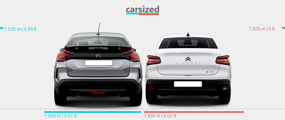 Dimensions: Citroën C4 2020-2024 vs. Citroën C4 X 2022-present