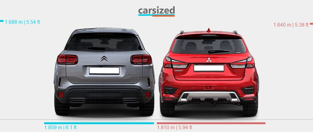 Dimensions: Citroën C5 Aircross 2017-2022 vs. Mitsubishi ASX 2019-2021