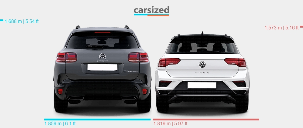 Dimensions: Citroën C5 Aircross 2022-present vs. Volkswagen T-Roc 2017-2021