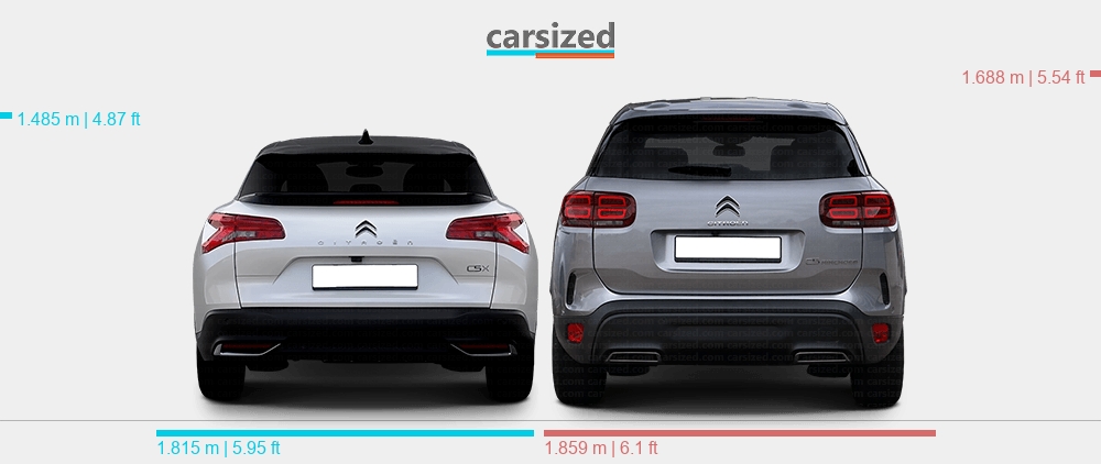 Dimensions: Citroën C5 X 2021-present vs. Citroën C5 Aircross 2017-2022