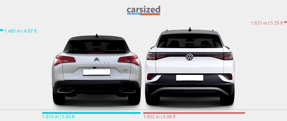 Dimensions: Citroën C5 X 2021-present vs. Volkswagen ID.4 2020-present