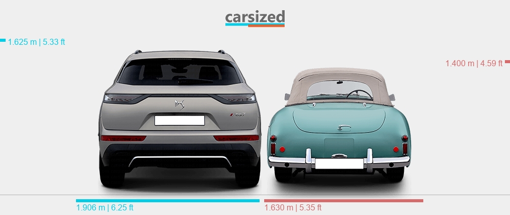 Dimensions: DS 7 Crossback 2017-2022 vs. Alvis TC 21/100 1954-1956