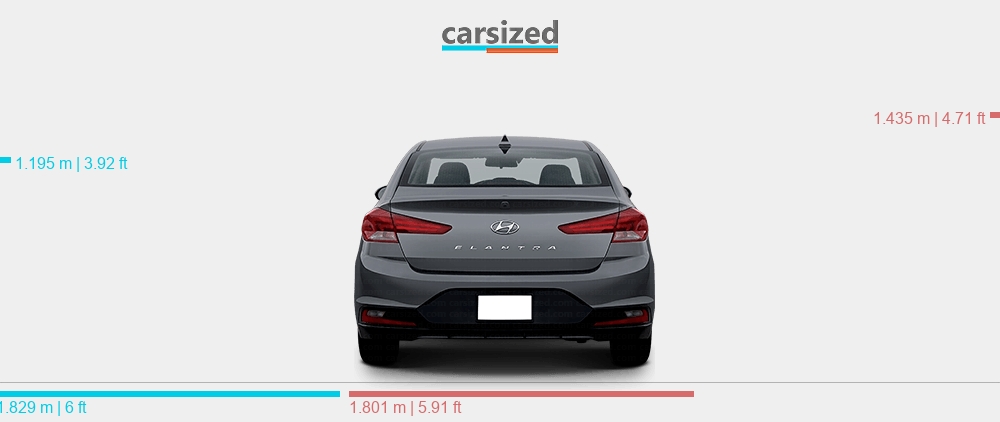 Dimensions: Excalibur Series II 1969-1971 vs. Hyundai Elantra 2018-2020