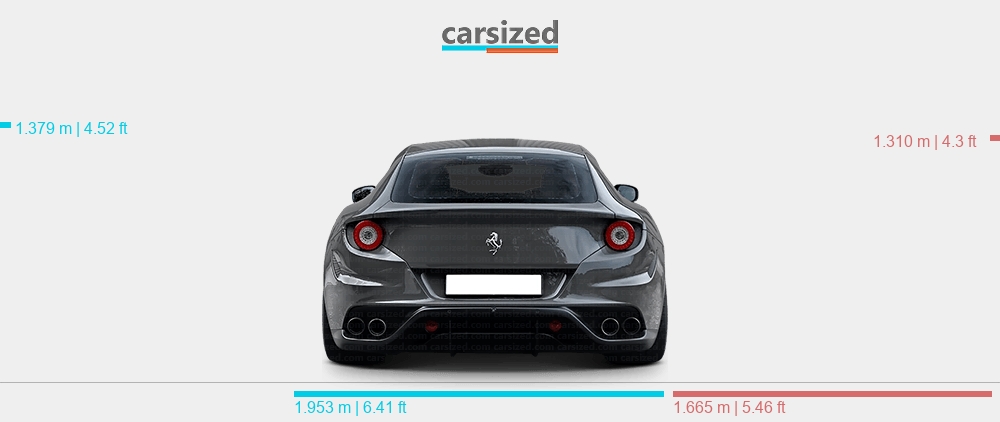 Dimensions: Ferrari FF 2011-2016 vs. Toyota Celica 1981-1985