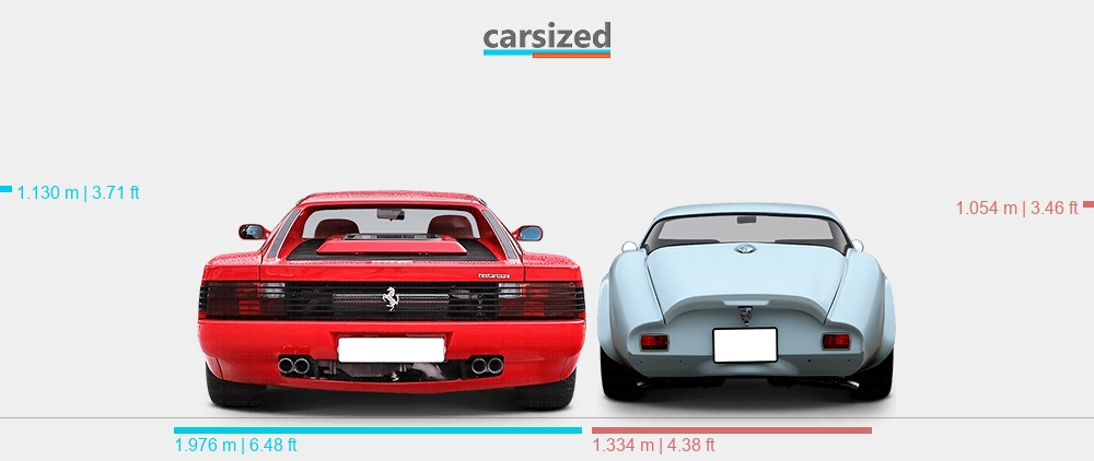 Dimensions: Ferrari Testarossa 1985-1991 vs. Marcos GT 1964-1972