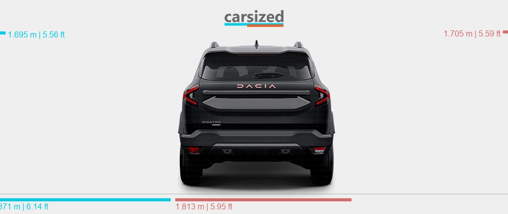 Dimensions: FIAT Multipla 2004-2008 vs. Dacia Bigster 2024-present