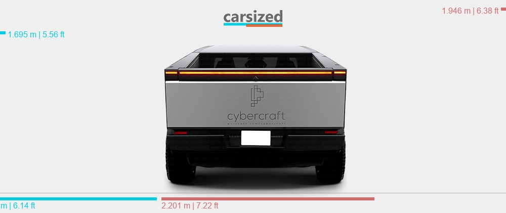 Dimensions: FIAT Multipla 2004-2008 vs. Tesla Cybertruck 2023-present