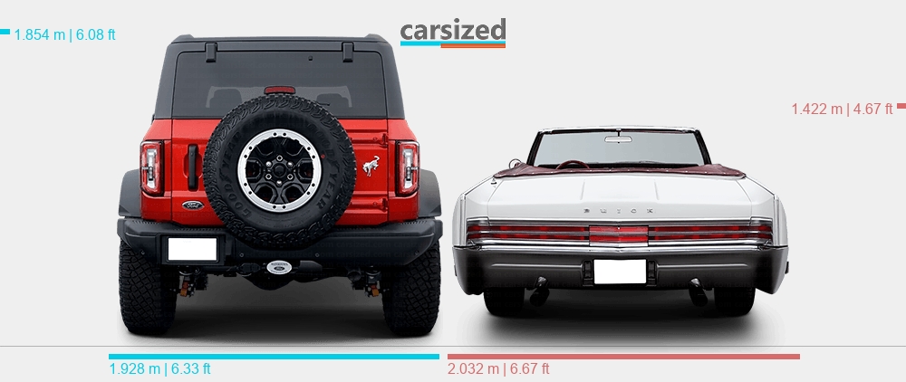 Dimensions: Ford Bronco 2021-present vs. Buick Electra 1965-1968