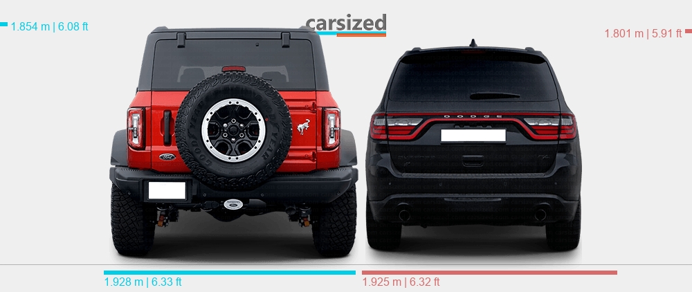 Dimensions: Ford Bronco 2021-present vs. Dodge Durango 2019-present