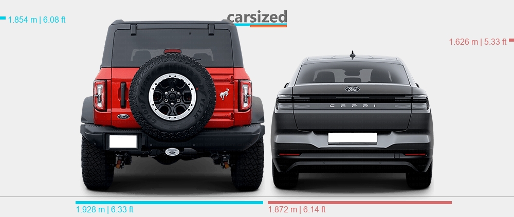 Dimensions: Ford Bronco 2021-present vs. Ford Capri 2024-present