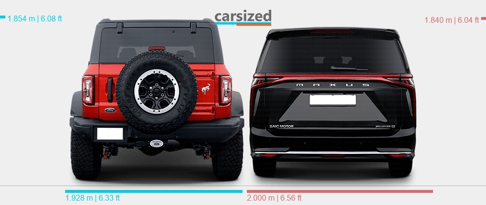 Dimensions: Ford Bronco 2021-present vs. Maxus Mifa 9 2021-present