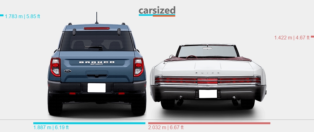 Dimensions: Ford Bronco Sport 2021-present vs. Buick Electra 1965-1968