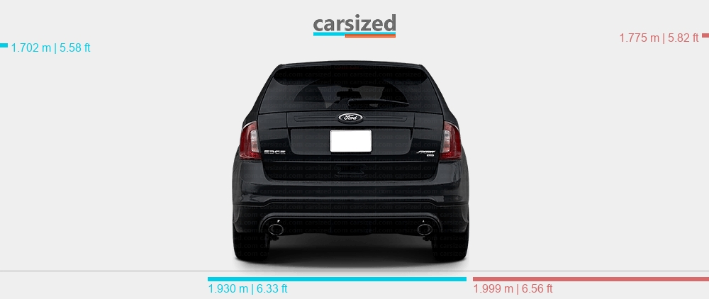 Dimensions: Ford Edge 2010-2014 vs. Buick Enclave 2022-present