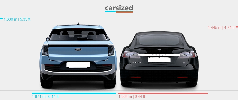 Dimensions: Ford Explorer EV 2024-present vs. Tesla Model S 2016-2021