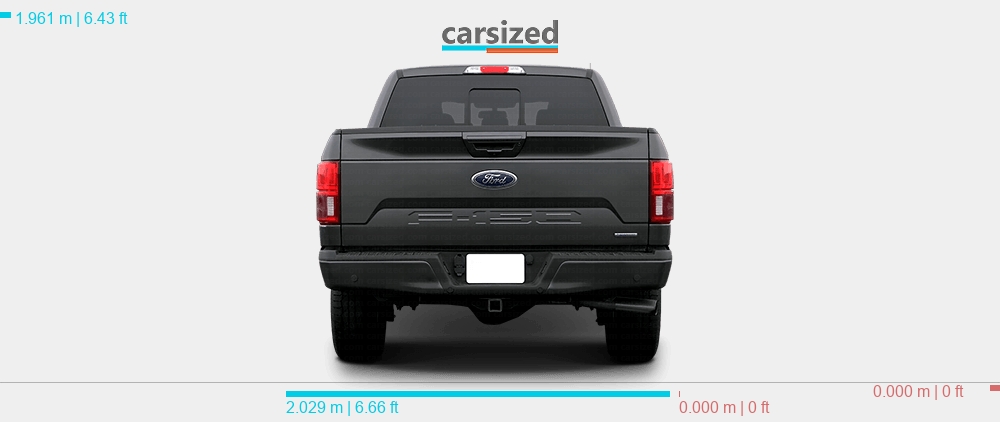 Dimensions: Ford F-150 2014-2020 vs.