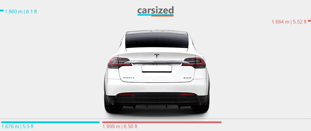 Dimensions: Ford Model T 1908-1927 vs. Tesla Model X 2015-2021