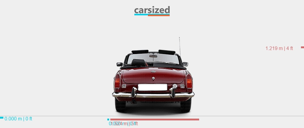 Dimensions: Ford Mustang 1966-1966 vs. MG MGB 1962-1974