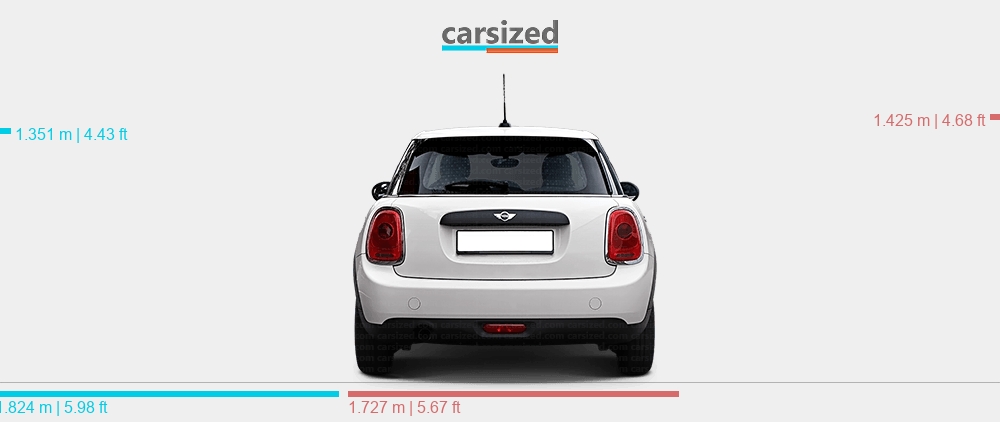 Dimensions: Ford Mustang 1993-2004 vs. Mini Cooper 2013-2018