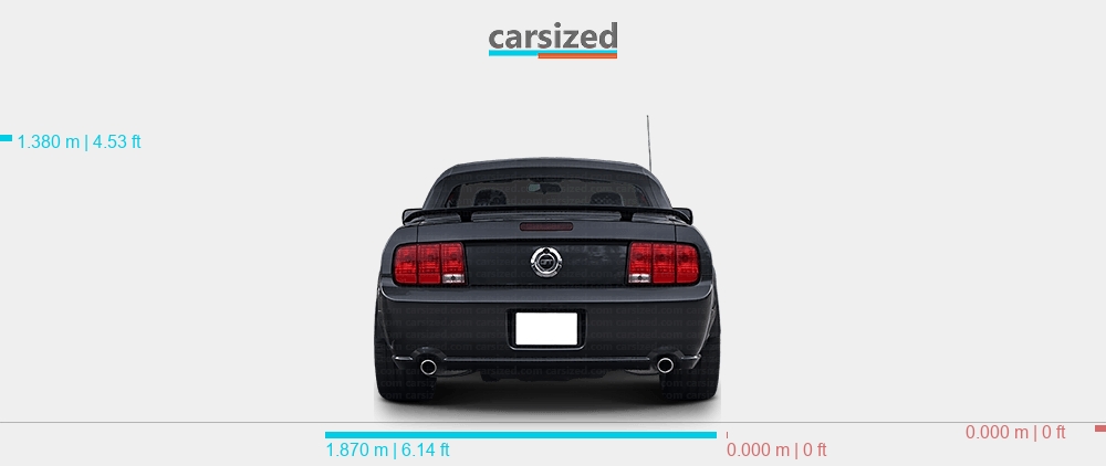 Dimensions: Ford Mustang 2004-2009 vs.