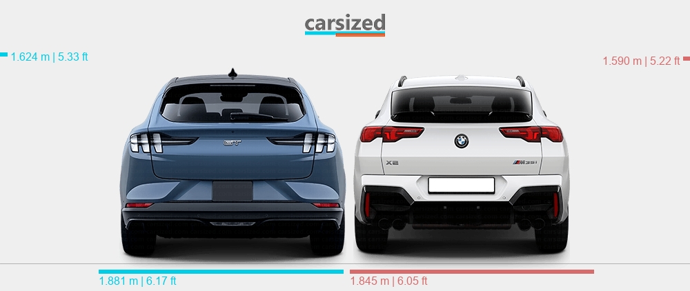 Dimensions: Ford Mustang Mach-E 2021-present vs. BMW X2 2024-present