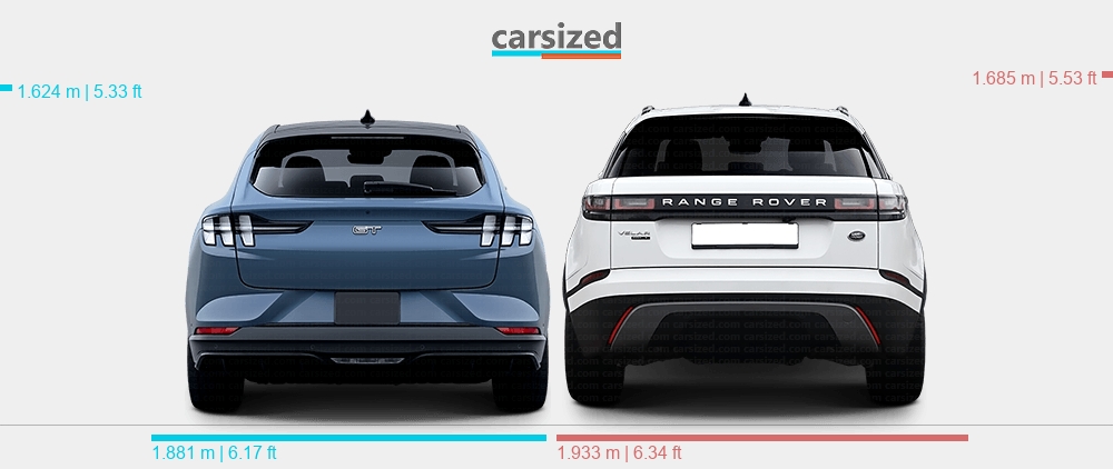 Dimensions: Ford Mustang Mach-E 2021-present vs. Land Rover Range Rover ...