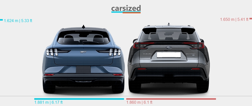 Dimensions: Ford Mustang Mach-E 2021-present vs. Subaru Solterra 2022 ...