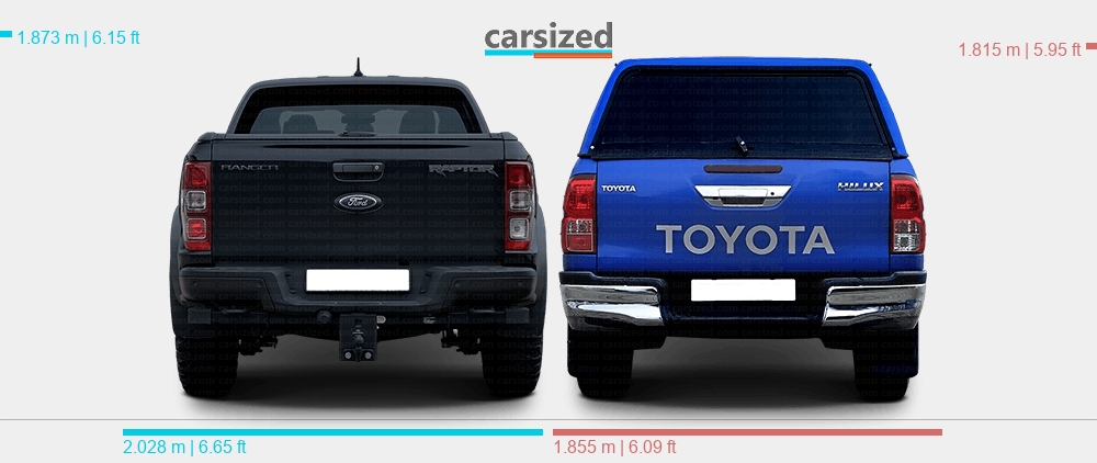 Dimensions: Ford Ranger 2019-present vs. Toyota Hilux 2016-2020