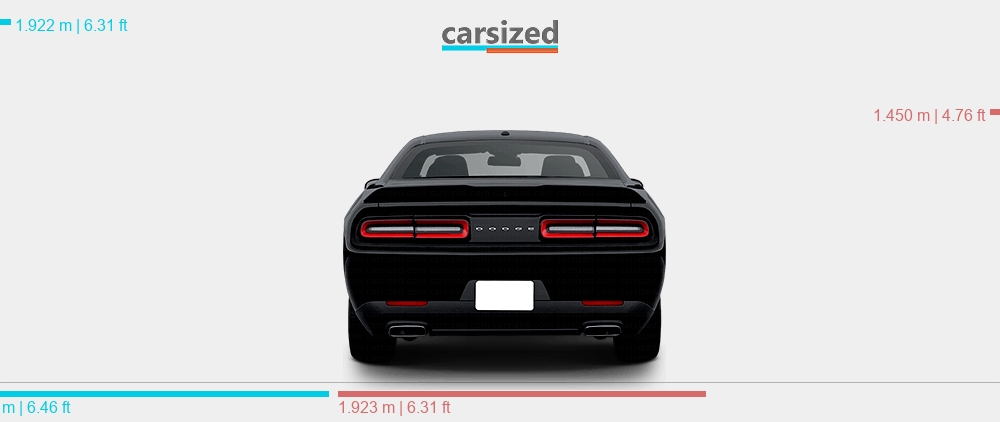 Dimensions: Ford Ranger 2022-present vs. Dodge Challenger 2015-present