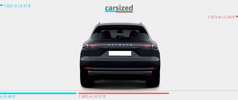 Dimensions: Ford Ranger 2022-present vs. Porsche Cayenne 2017-2023