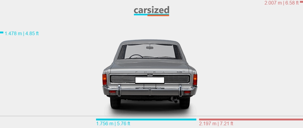 Dimensions: Ford Taunus 1968-1971 vs. Hummer H1 2004-2006