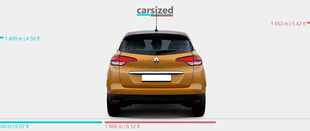 Dimensions: Genesis G70 2021-present vs. Renault Scénic 2016-present