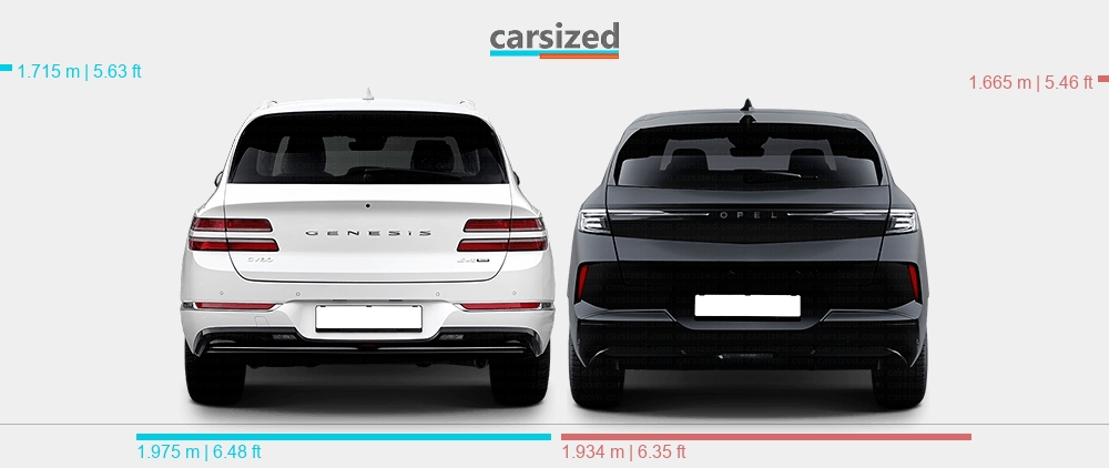 Dimensions: Genesis GV80 2021-present vs. Opel Grandland 2024-present