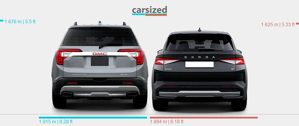 Dimensions: GMC Acadia 2020-present vs. Skoda Elroq 2025-present