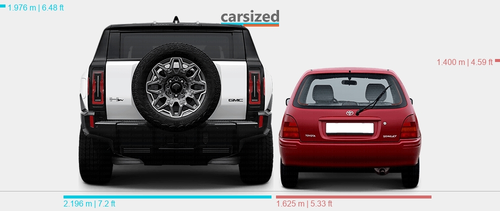 Dimensions: GMC Hummer EV 2021-present vs. Toyota Starlet 1996-1999