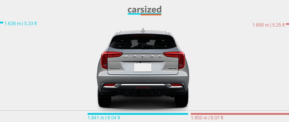 Dimensions: Haval Jolion 2021-present vs. GAC GS3 Emzoom 2023-present