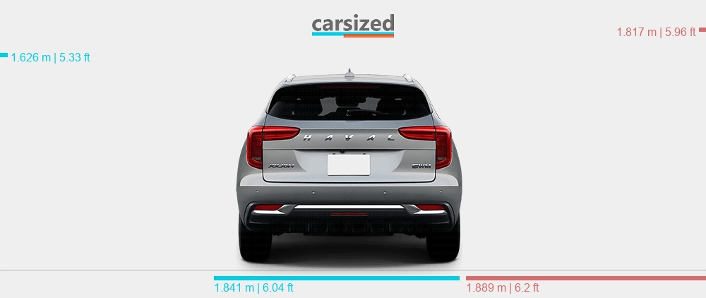 Dimensions: Haval Jolion 2021-present vs. Land Rover Range Rover 1998-2001