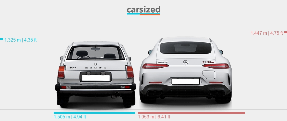 Dimensions: Honda Civic 1972-1979 vs. Mercedes-Benz AMG GT 2021-present