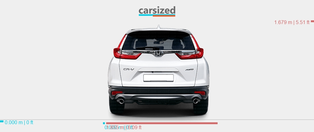 Dimensions: Honda HR-V 2018-2021 vs. Honda CR-V 2017-2023