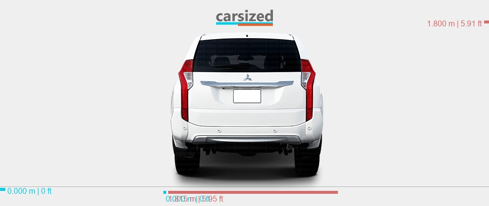 Dimensions: Honda Jazz/Fit 2007-2011 vs. Mitsubishi Pajero Sport 2015 ...