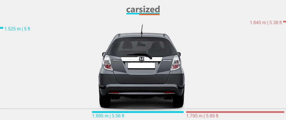 Dimensions: Honda Jazz/Fit 2011-2015 vs. Citroën C3 Aircross 2024-present