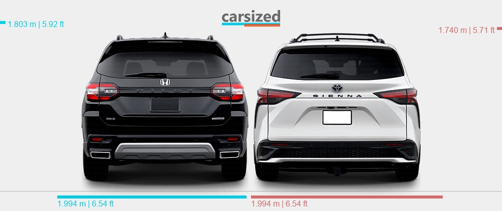 Dimensions: Honda Pilot 2022-present vs. Toyota Sienna 2020-present