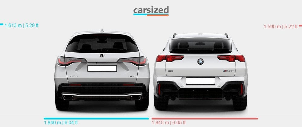 Dimensions: Honda ZR-V 2022-present vs. BMW X2 2024-present