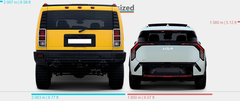 Dimensions: Hummer H2 2002-2009 vs. Kia EV3 2024-present