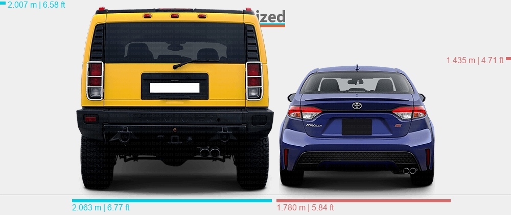 Dimensions: Hummer H2 2002-2009 vs. Toyota Corolla 2022-present