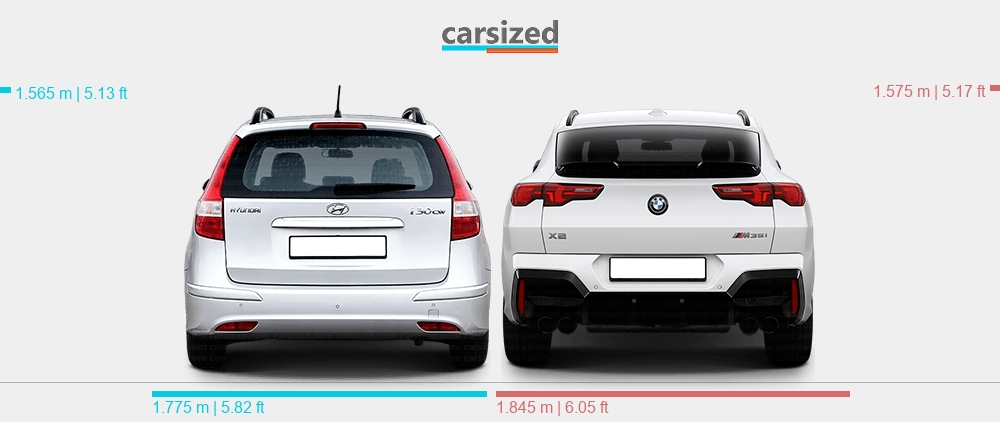 Dimensions: Hyundai i30 2010-2012 vs. BMW X2 2024-present