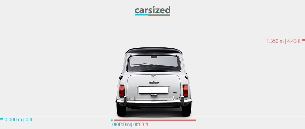 Dimensions: Hyundai i30 2017-2018 vs. MINI Classic Austin Mini 1967-1970