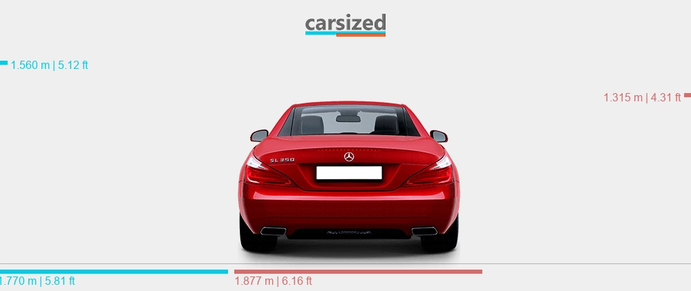 Dimensions: JAC E30X 2023-present vs. Mercedes-Benz SL 2011-2016