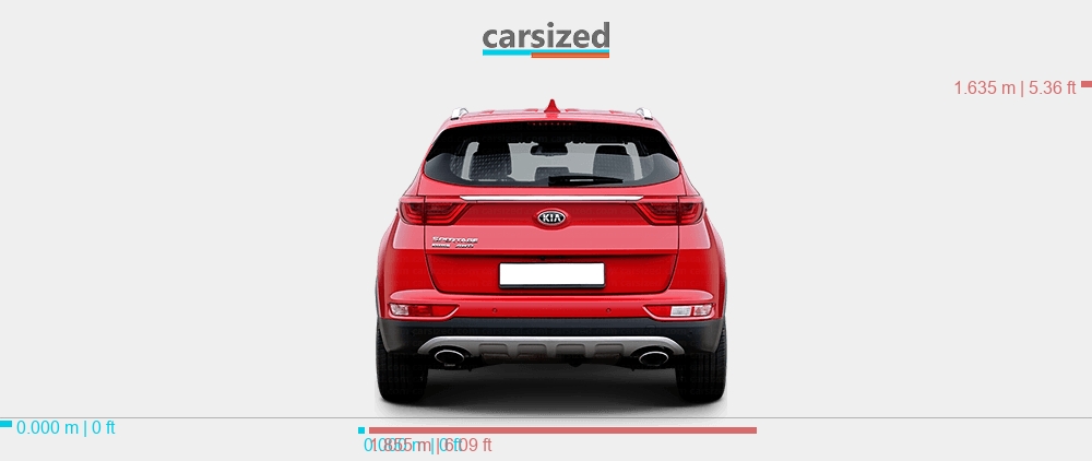 Dimensions: Jeep Renegade 2014-2018 vs. Kia Sportage 2015-2018